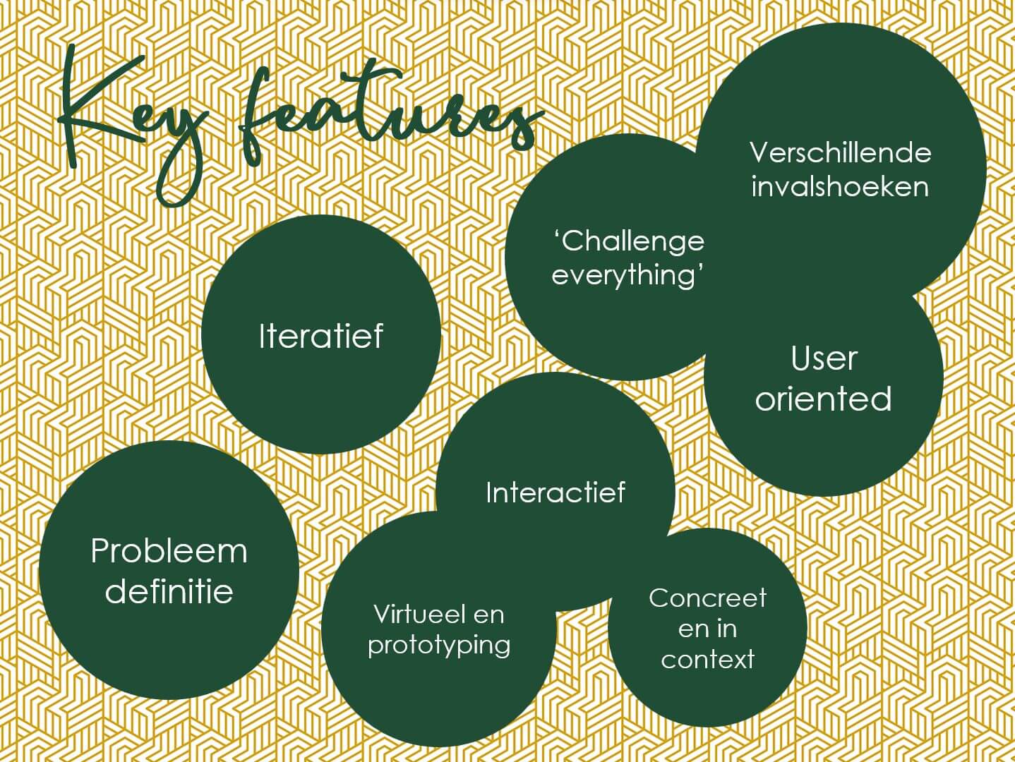 Design thinking, wat is dat nu eigenlijk? - Alice down the rabbit hole